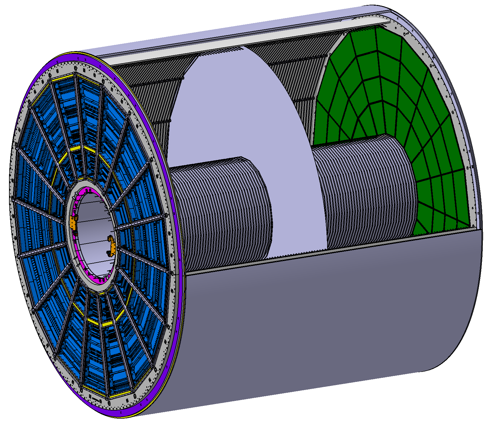 2021: Figures from 2021 edition of RPP