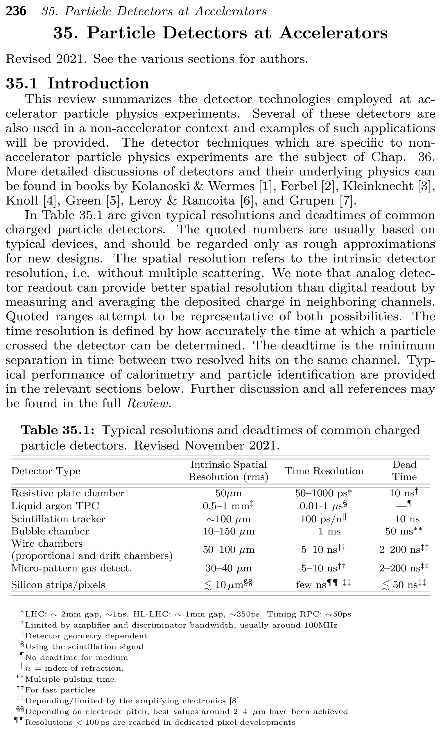 Reviews: Particle detectors at accelerators