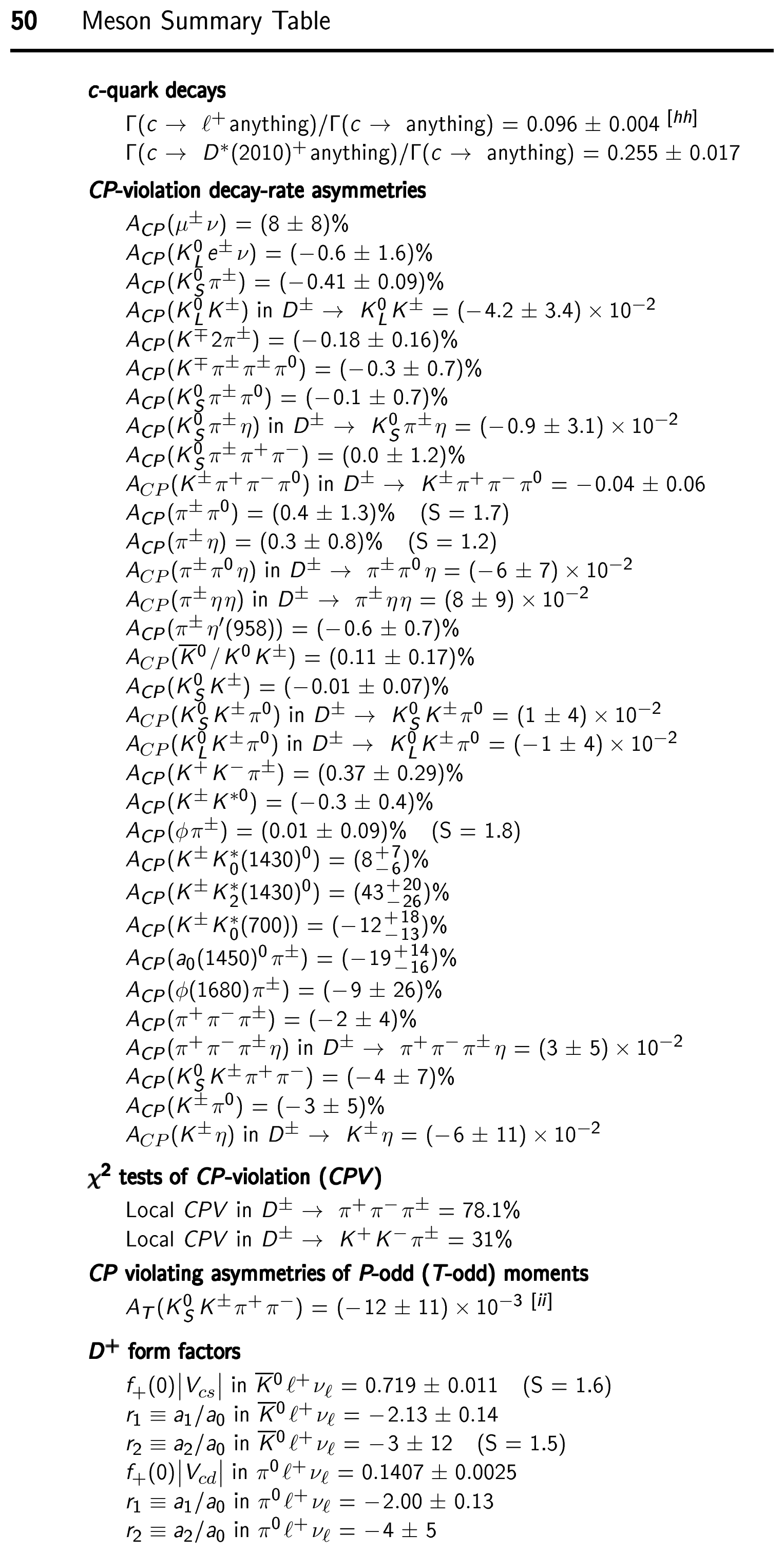 Summary Table: Mesons